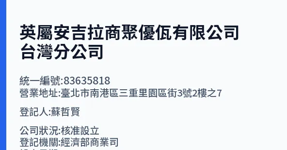 英屬安吉拉商聚優佤有限公司台灣分公司的照片-統編 83635818(臺北市) 公司登記資料與營業項目詳細圖表