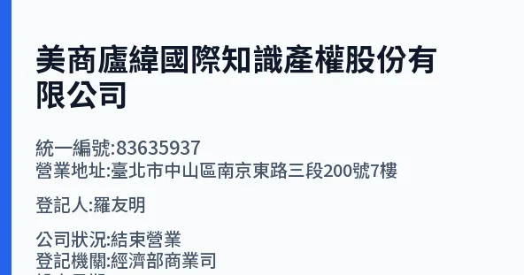 美商廬緯國際知識產權股份有限公司的照片-統編 83635937(臺北市) 公司登記資料與營業項目詳細圖表