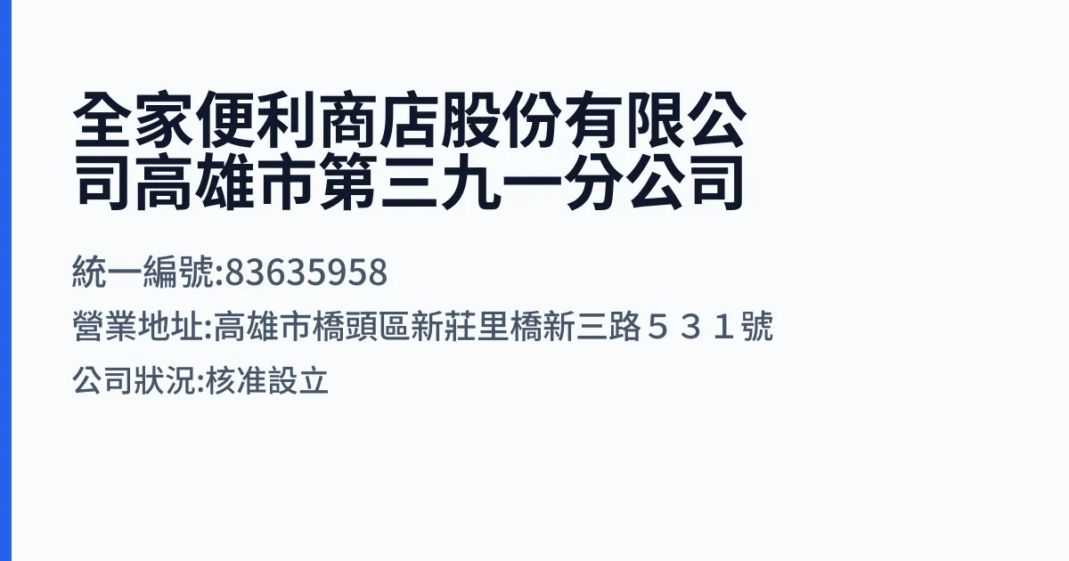 全家便利商店股份有限公司高雄市第三九一分公司 - 統編 83635958(高雄市) 公司登記資料與營業項目詳細圖表