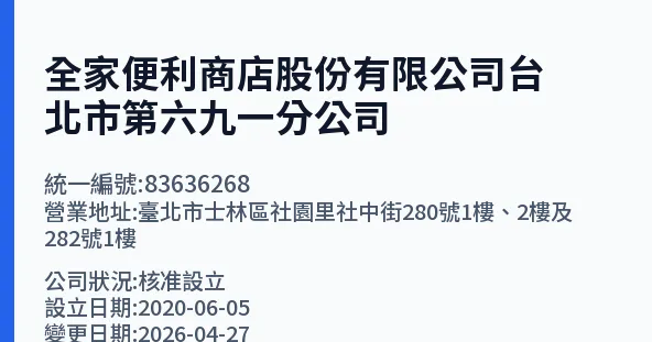 全家便利商店股份有限公司台北市第六九一分公司的照片-統編 83636268(臺北市) 公司登記資料與營業項目詳細圖表