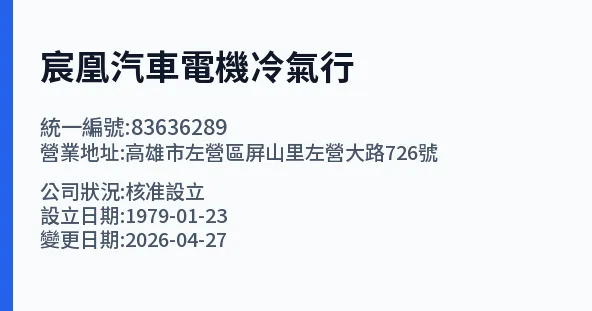 宸凰汽車電機冷氣行的照片-統編 83636289(高雄市) 公司登記資料與營業項目詳細圖表