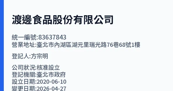 渡邊食品股份有限公司的照片-統編 83637843(臺北市) 公司登記資料與營業項目詳細圖表
