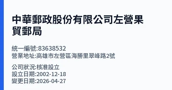 中華郵政股份有限公司左營果貿郵局的照片-統編 83638532(高雄市) 公司登記資料與營業項目詳細圖表