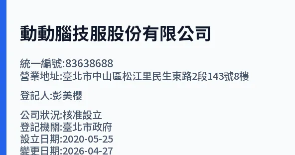 動動腦技服股份有限公司的照片-統編 83638688(臺北市) 公司登記資料與營業項目詳細圖表