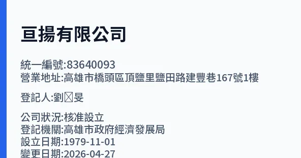 亘揚有限公司的照片-統編 83640093(高雄市) 公司登記資料與營業項目詳細圖表