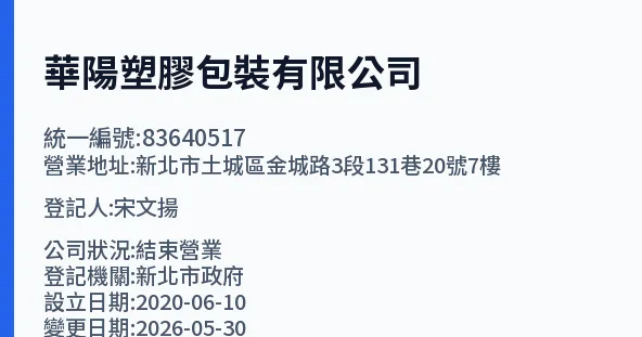 華陽塑膠包裝有限公司的照片-統編 83640517(新北市) 公司登記資料與營業項目詳細圖表