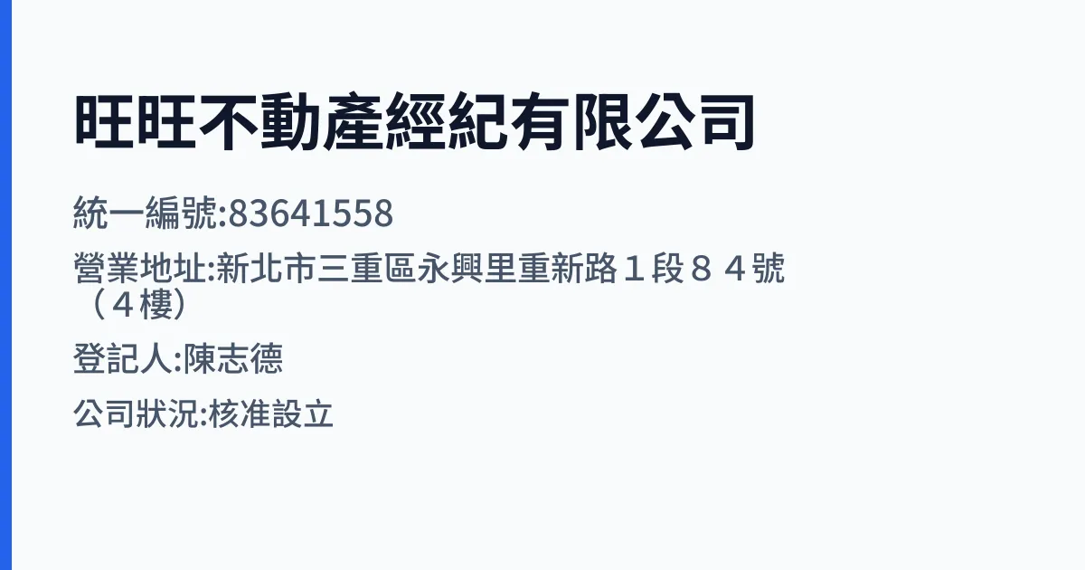 旺旺不動產經紀有限公司 - 統編 83641558(新北市) 公司登記資料與營業項目詳細圖表