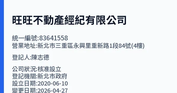 旺旺不動產經紀有限公司的照片-統編 83641558(新北市) 公司登記資料與營業項目詳細圖表