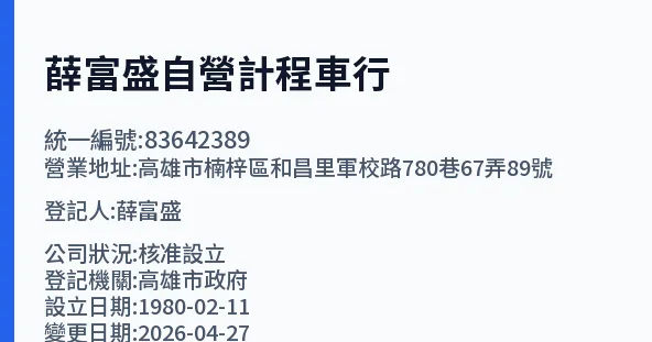 薛富盛自營計程車行的照片-統編 83642389(高雄市) 公司登記資料與營業項目詳細圖表