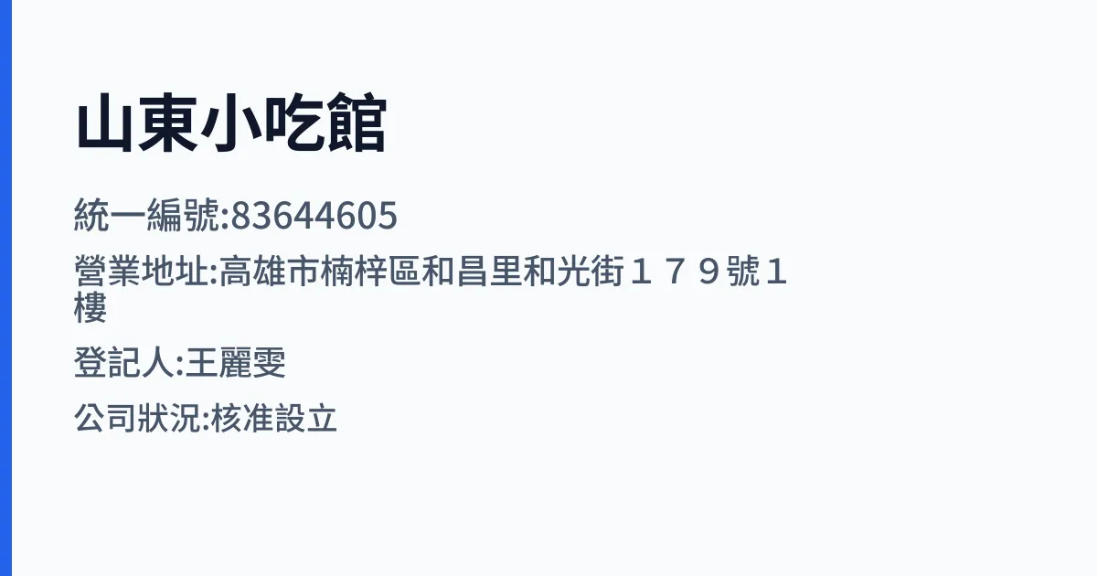 山東小吃館 - 統編 83644605(高雄市) 公司登記資料與營業項目詳細圖表