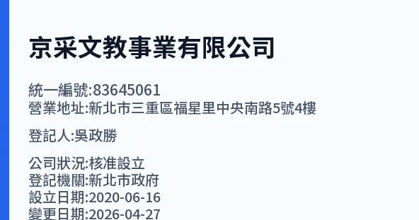 京采文教事業有限公司的照片-統編 83645061(新北市) 公司登記資料與營業項目詳細圖表