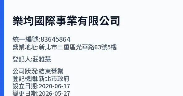 樂均國際事業有限公司的照片-統編 83645864(新北市) 公司登記資料與營業項目詳細圖表