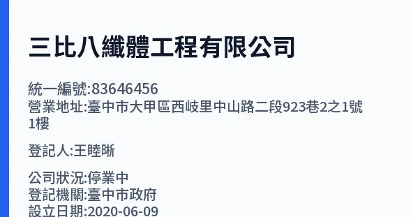 三比八纖體工程有限公司的照片-統編 83646456(臺中市) 公司登記資料與營業項目詳細圖表