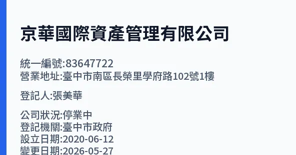 京華國際資產管理有限公司的照片-統編 83647722(臺中市) 公司登記資料與營業項目詳細圖表