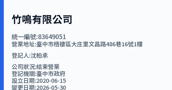 竹鳴有限公司的照片-統編 83649051(臺中市) 公司登記資料與營業項目詳細圖表