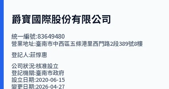 爵寶國際股份有限公司的照片-統編 83649480(臺南市) 公司登記資料與營業項目詳細圖表