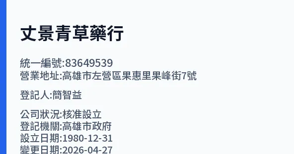 丈景青草藥行的照片-統編 83649539(高雄市) 公司登記資料與營業項目詳細圖表
