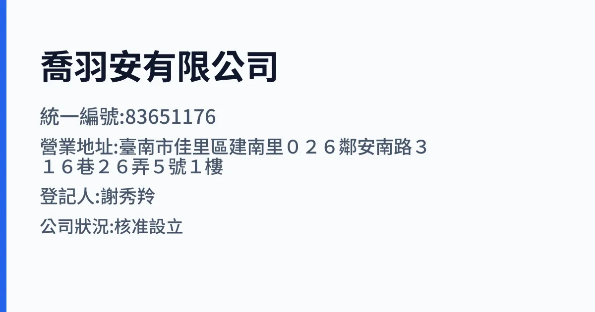 喬羽安有限公司 - 統編 83651176(臺南市) 公司登記資料與營業項目詳細圖表