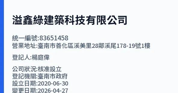 溢鑫綠建築科技有限公司的照片-統編 83651458(臺南市) 公司登記資料與營業項目詳細圖表