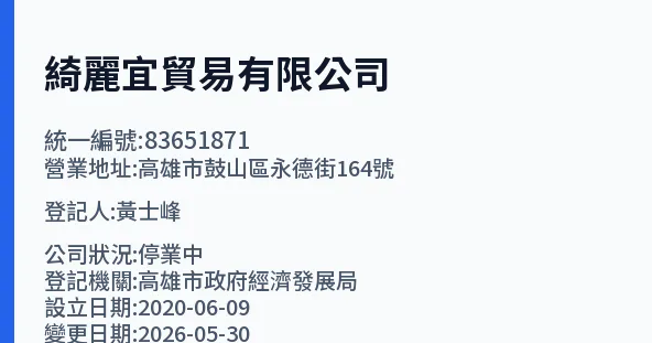 綺麗宜貿易有限公司的照片-統編 83651871(高雄市) 公司登記資料與營業項目詳細圖表