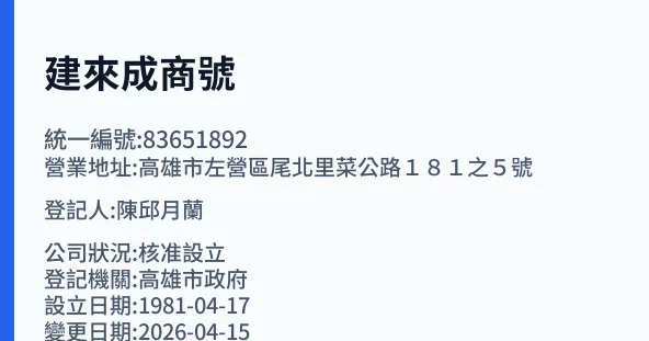 建來成商號的照片-統編 83651892(高雄市) 公司登記資料與營業項目詳細圖表