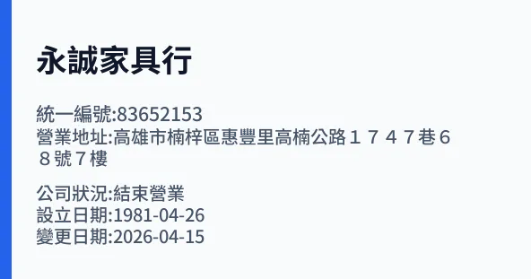 永誠家具行的照片-統編 83652153(高雄市) 公司登記資料與營業項目詳細圖表