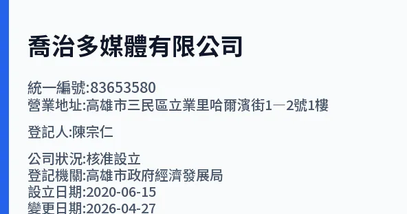 喬治多媒體有限公司的照片-統編 83653580(高雄市) 公司登記資料與營業項目詳細圖表