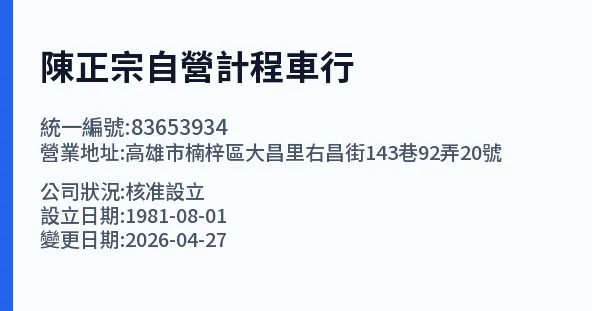陳正宗自營計程車行的照片-統編 83653934(高雄市) 公司登記資料與營業項目詳細圖表
