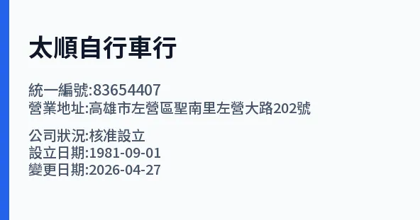 太順自行車行的照片-統編 83654407(高雄市) 公司登記資料與營業項目詳細圖表
