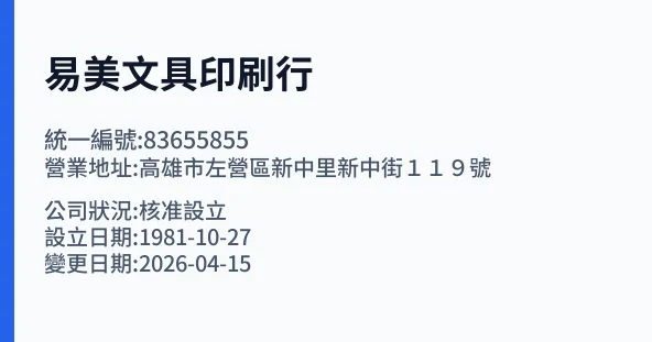 易美文具印刷行的照片-統編 83655855(高雄市) 公司登記資料與營業項目詳細圖表