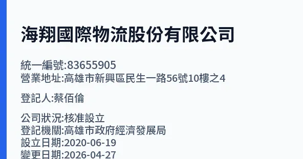 海翔國際物流股份有限公司的照片-統編 83655905(高雄市) 公司登記資料與營業項目詳細圖表