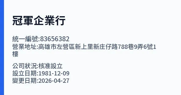 冠軍企業行的照片-統編 83656382(高雄市) 公司登記資料與營業項目詳細圖表