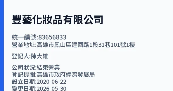 豐藝化妝品有限公司的照片-統編 83656833(高雄市) 公司登記資料與營業項目詳細圖表