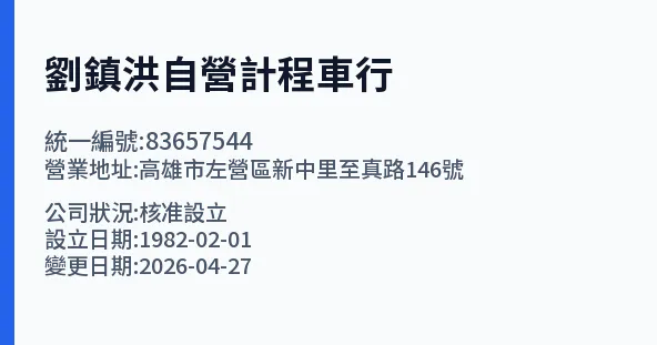 劉鎮洪自營計程車行的照片-統編 83657544(高雄市) 公司登記資料與營業項目詳細圖表
