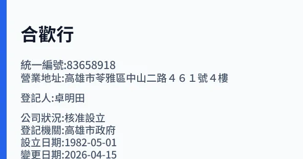合歡行的照片-統編 83658918(高雄市) 公司登記資料與營業項目詳細圖表