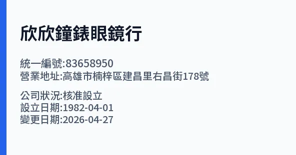 欣欣鐘錶眼鏡行的照片-統編 83658950(高雄市) 公司登記資料與營業項目詳細圖表