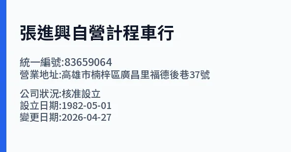 張進興自營計程車行的照片-統編 83659064(高雄市) 公司登記資料與營業項目詳細圖表