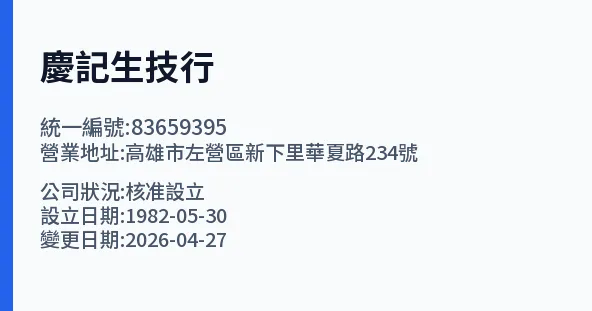 慶記生技行的照片-統編 83659395(高雄市) 公司登記資料與營業項目詳細圖表
