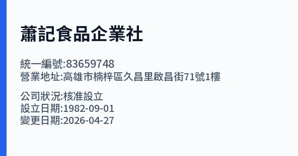 蕭記食品企業社的照片-統編 83659748(高雄市) 公司登記資料與營業項目詳細圖表