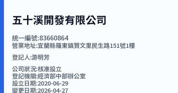 五十溪開發有限公司的照片-統編 83660864(宜蘭縣) 公司登記資料與營業項目詳細圖表