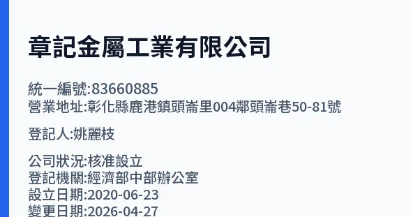 章記金屬工業有限公司的照片-統編 83660885(彰化縣) 公司登記資料與營業項目詳細圖表