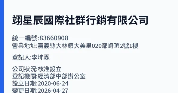 翊星辰國際社群行銷有限公司的照片-統編 83660908(嘉義縣) 公司登記資料與營業項目詳細圖表