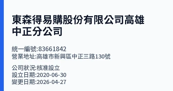 東森得易購股份有限公司高雄中正分公司的照片-統編 83661842(高雄市) 公司登記資料與營業項目詳細圖表