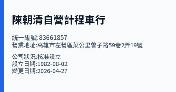 陳朝清自營計程車行的照片-統編 83661857(高雄市) 公司登記資料與營業項目詳細圖表