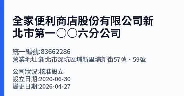 全家便利商店股份有限公司新北市第一○○六分公司的照片-統編 83662286(新北市) 公司登記資料與營業項目詳細圖表