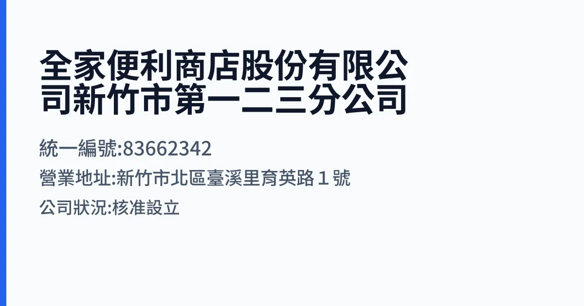 全家便利商店股份有限公司新竹市第一二三分公司 - 統編 83662342(新竹市) 公司登記資料與營業項目詳細圖表