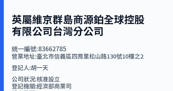 英屬維京群島商源鉑全球控股有限公司台灣分公司的照片-統編 83662785(臺北市) 公司登記資料與營業項目詳細圖表