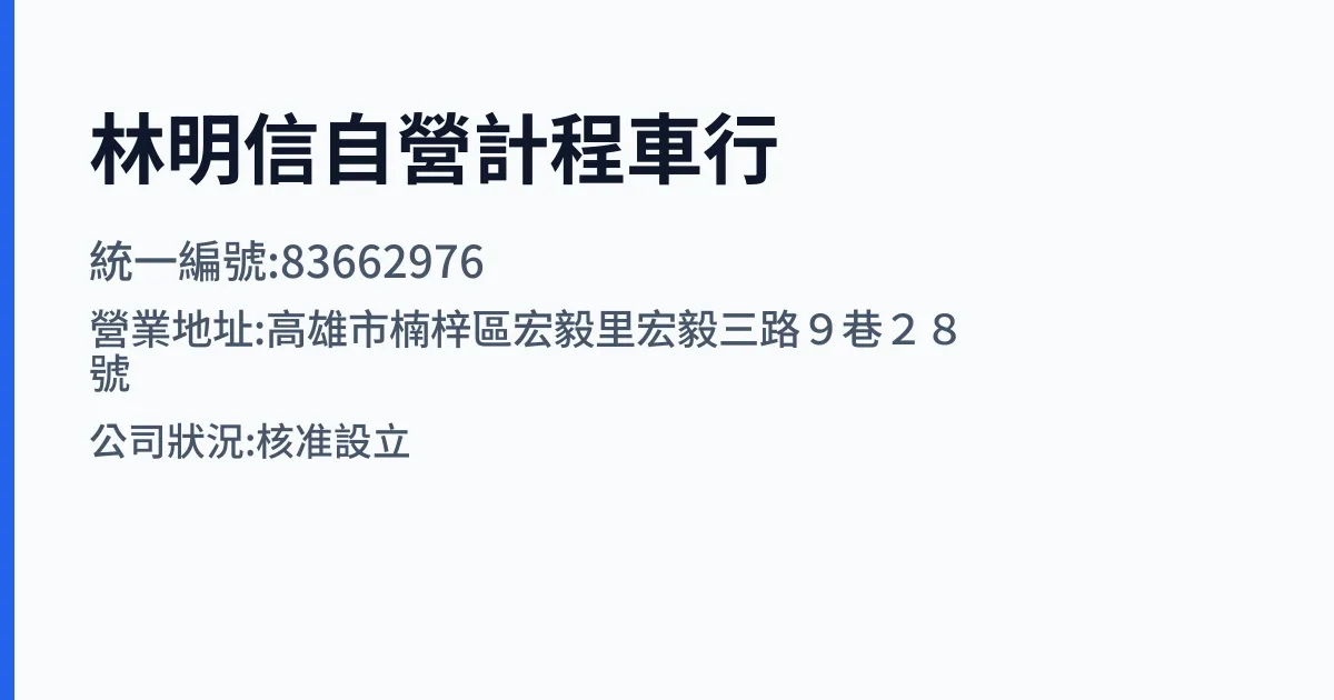 林明信自營計程車行 - 統編 83662976(高雄市) 公司登記資料與營業項目詳細圖表