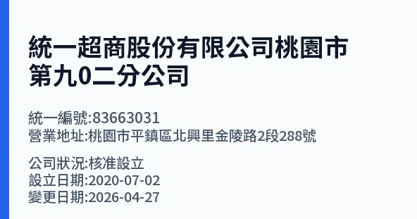 統一超商股份有限公司桃園市第九0二分公司的照片-統編 83663031(桃園市) 公司登記資料與營業項目詳細圖表