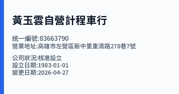 黃玉雲自營計程車行的照片-統編 83663790(高雄市) 公司登記資料與營業項目詳細圖表